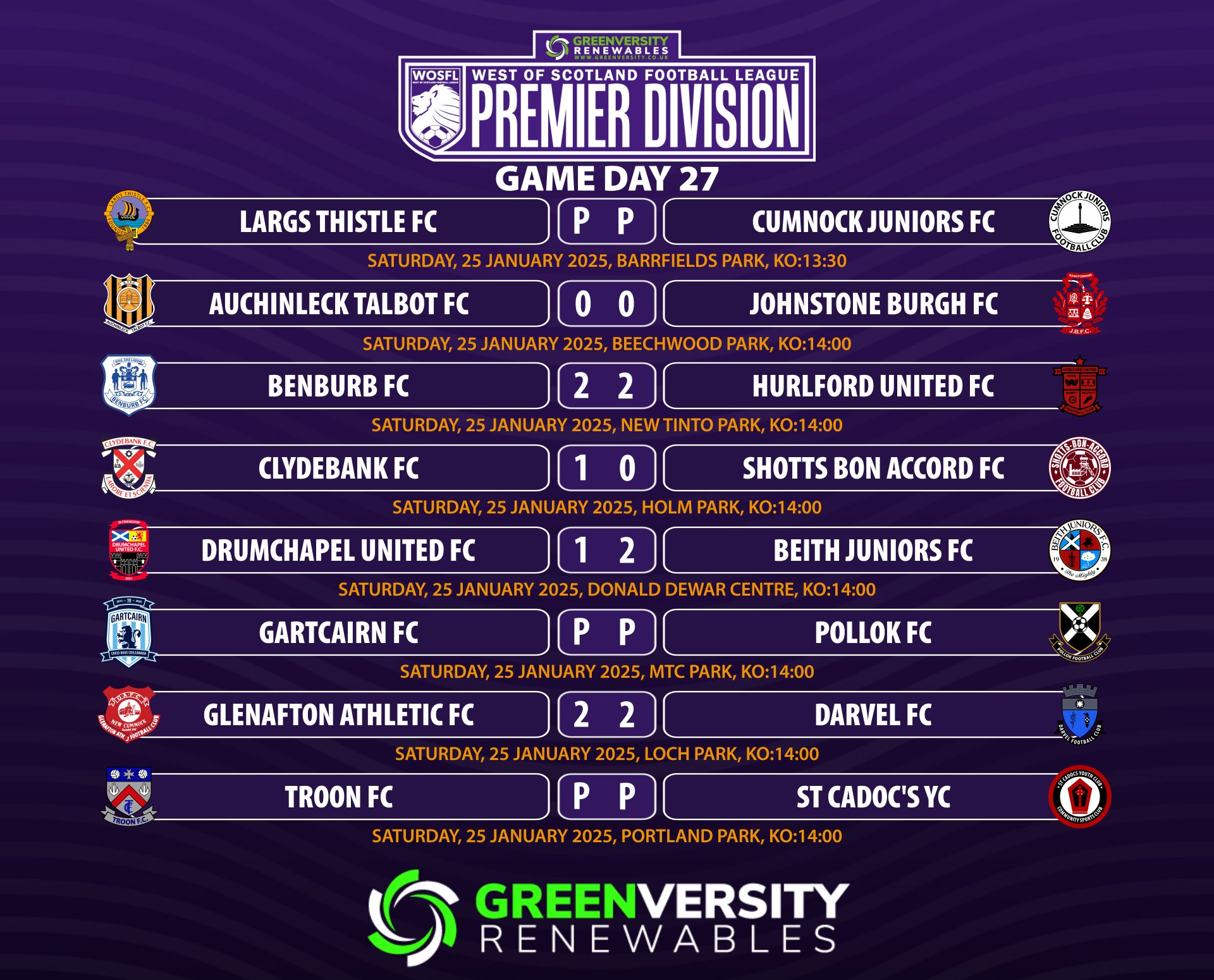 Scottish Football League Tables Scotland Shop | Scotland National Team