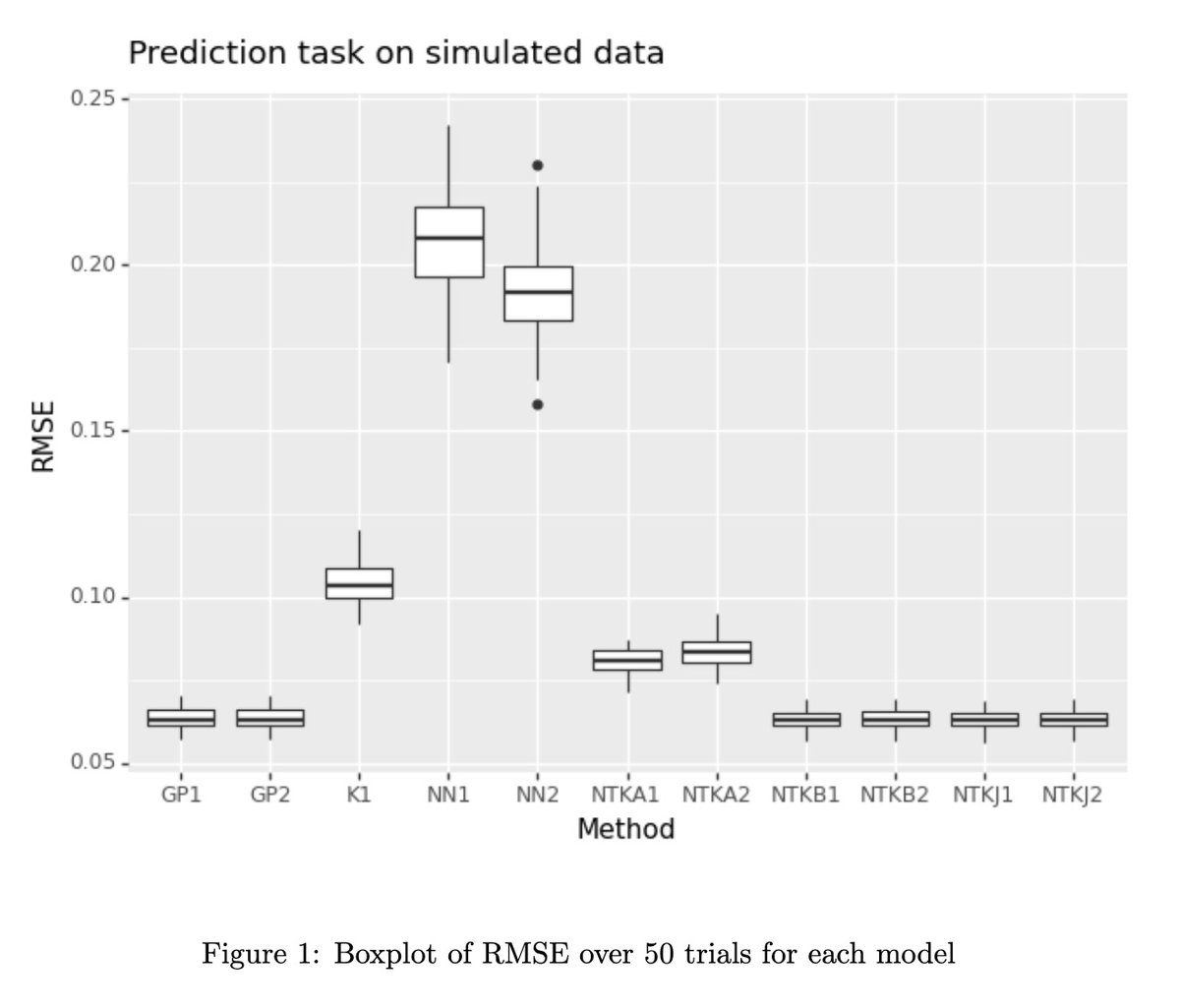Microsoft Introduces Sigma: Efficient Language Model with Differential Query-Key-Value Mechanism ...