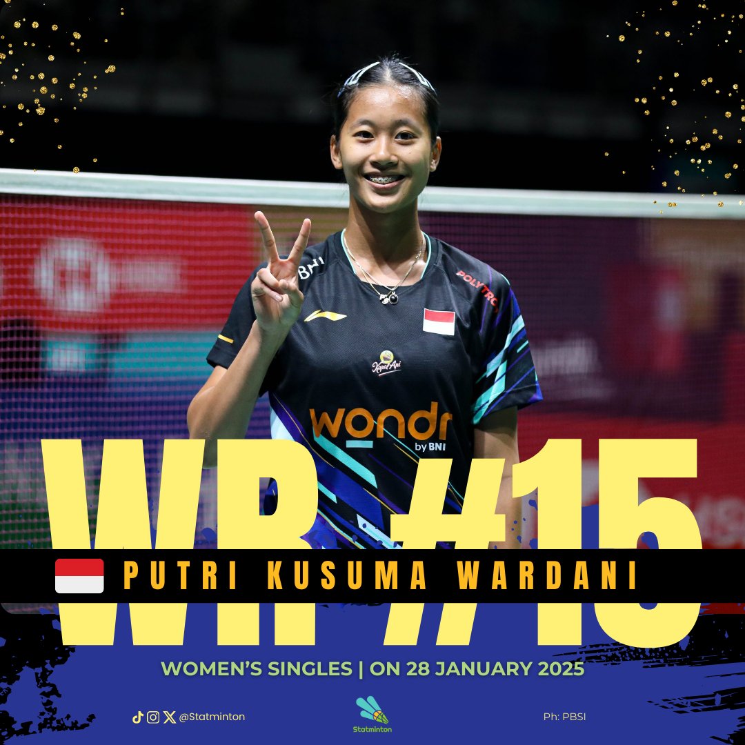 Kusuma Logo Badminton Eropa On X: "#BWFRankingAlert Sim Yu Jin