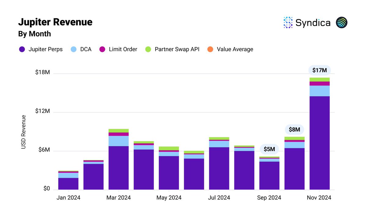 fabiano.sol's Threads – Thread Reader App