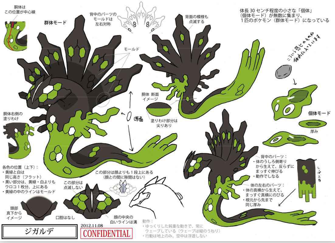 Pokemon Zygarde Sprite Zygarde Sprites Gallery | Pokémon Database