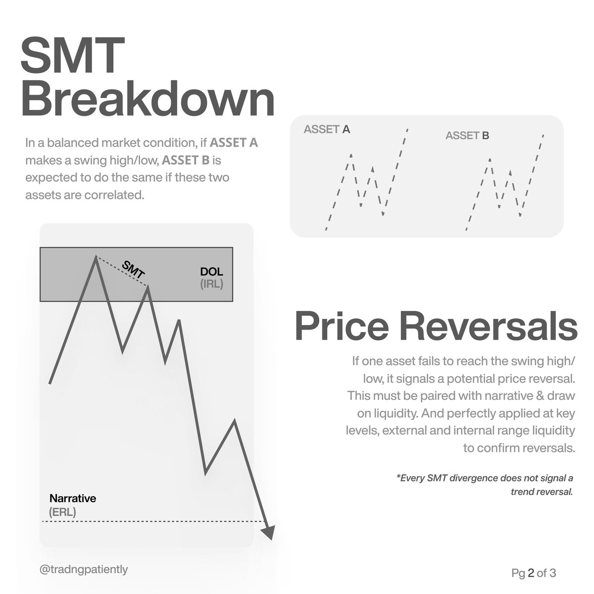 Thread by @tradngpatiently on Thread Reader App – Thread Reader App