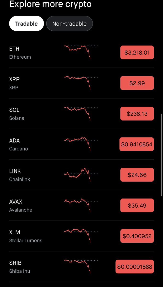 Miss Li's Threads – Thread Reader App