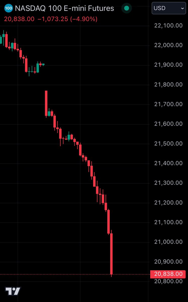 Miss Li's Threads – Thread Reader App