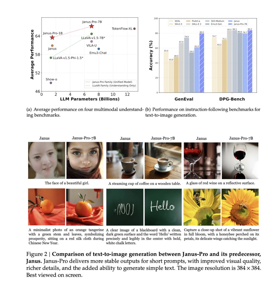 Chubby♨️'s Threads – Thread Reader App