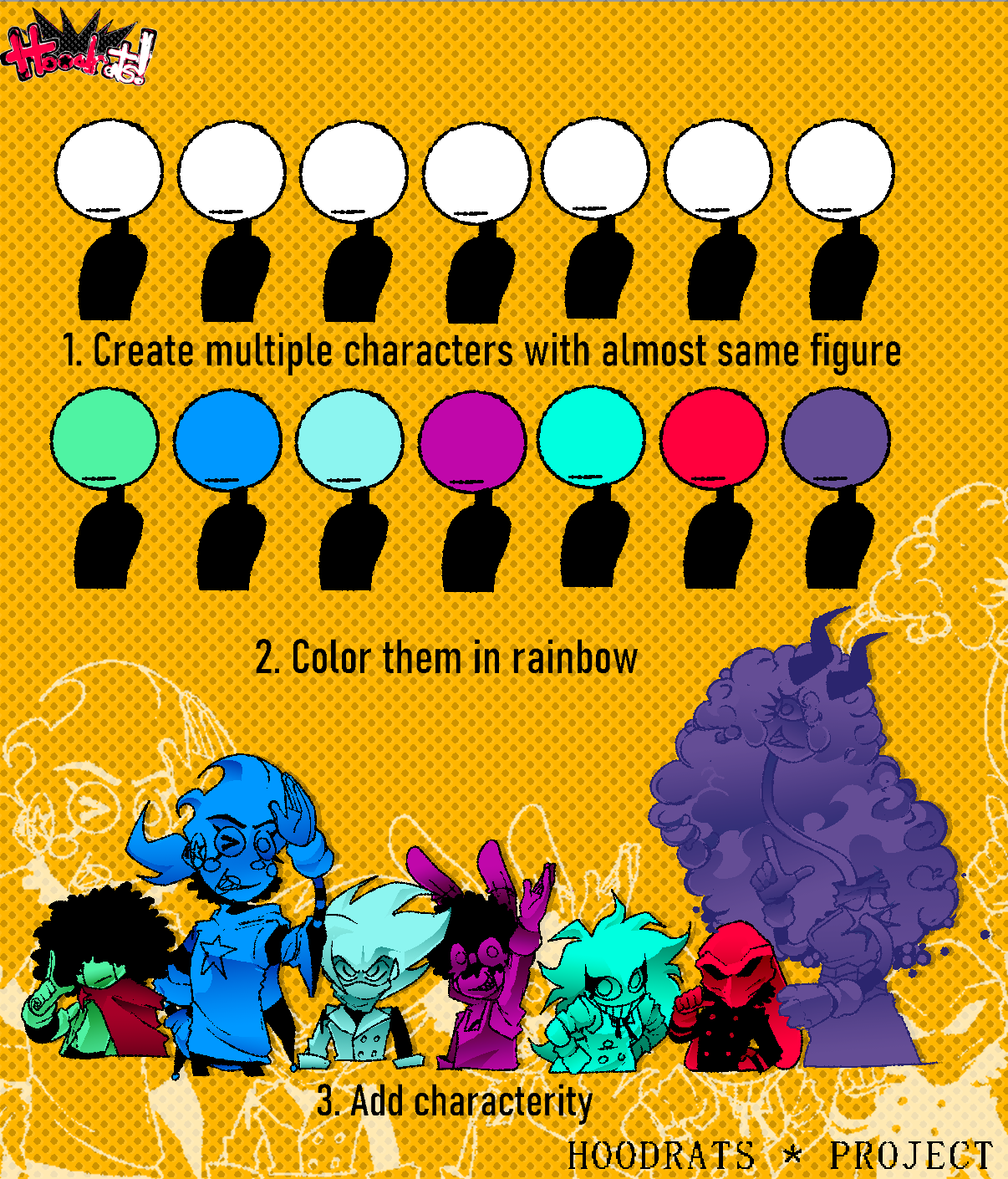 Multiple Character Memes Character Meme + Added Jobs Meme : R/Miitopia
