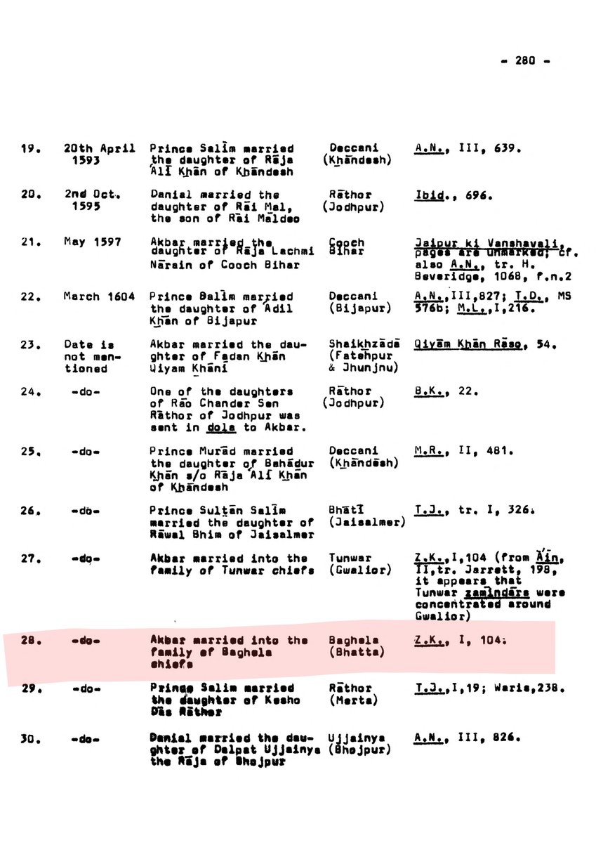 Thread by @The__Chalukya on Thread Reader App – Thread Reader App