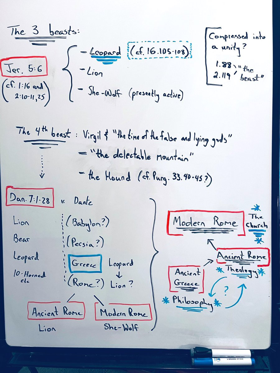 Thread by @Athens_Stranger on Thread Reader App – Thread Reader App