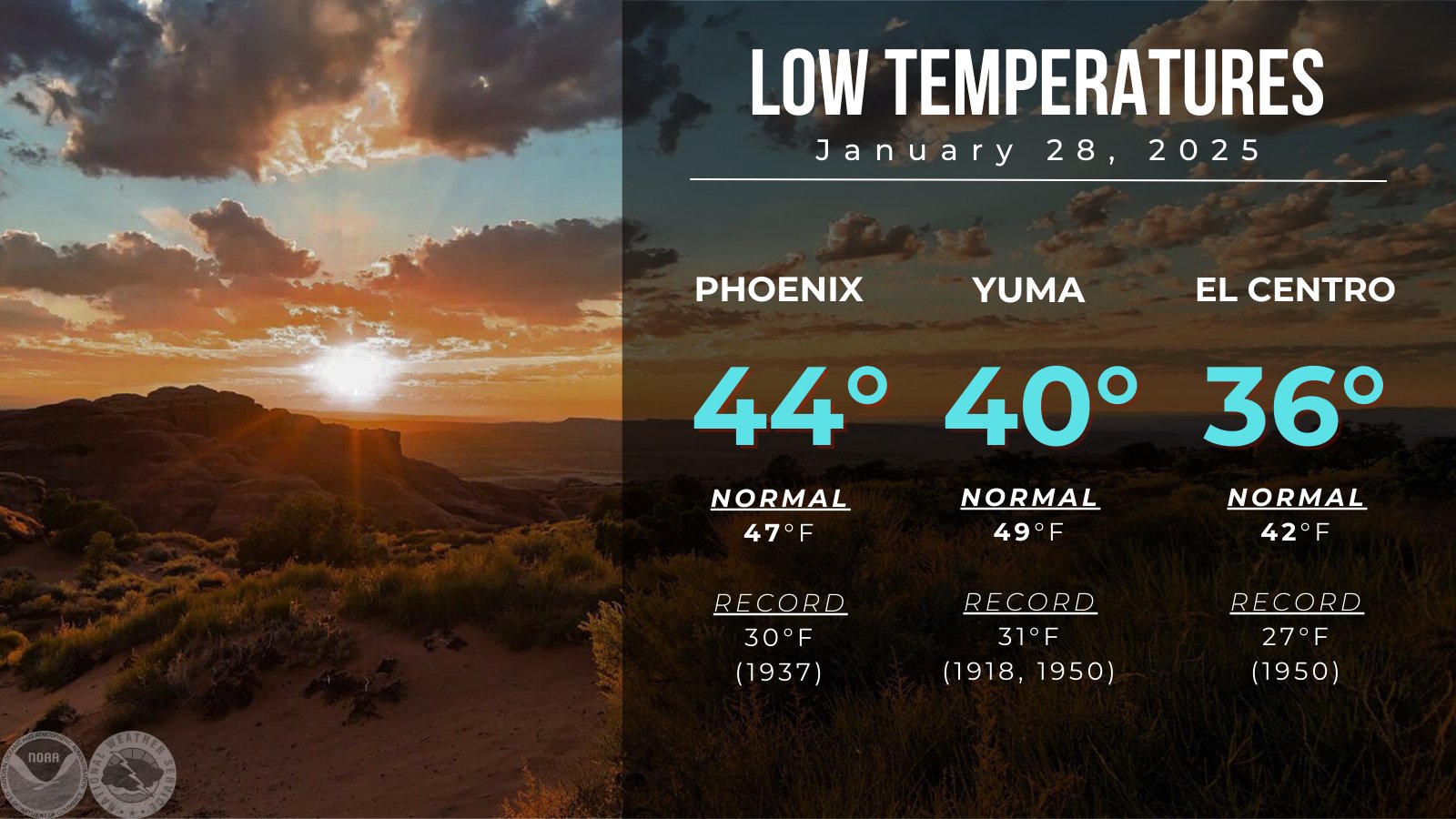 Phoenix Arizona Weather January Yes, Snow Has Fallen In Phoenix.