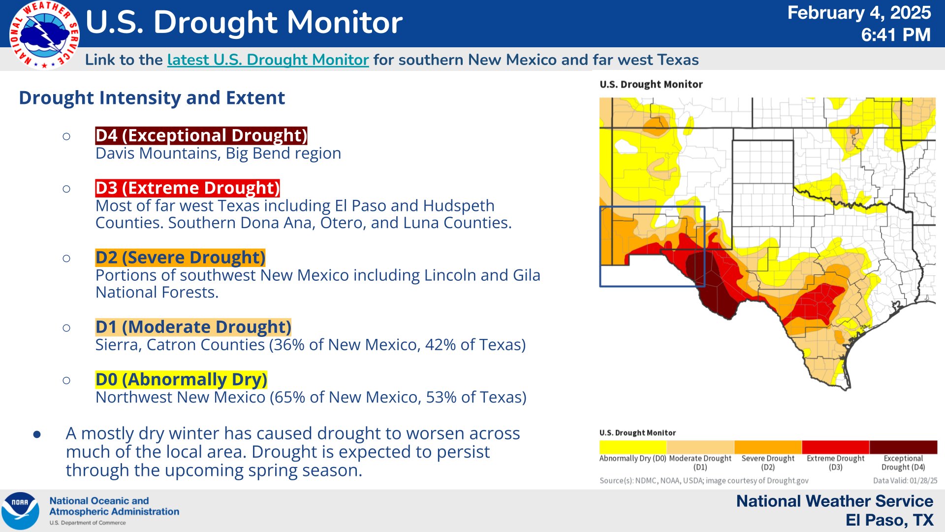 Nws Drought New Mexico El Niño's Arrival Could Spell Meager Monsoons,