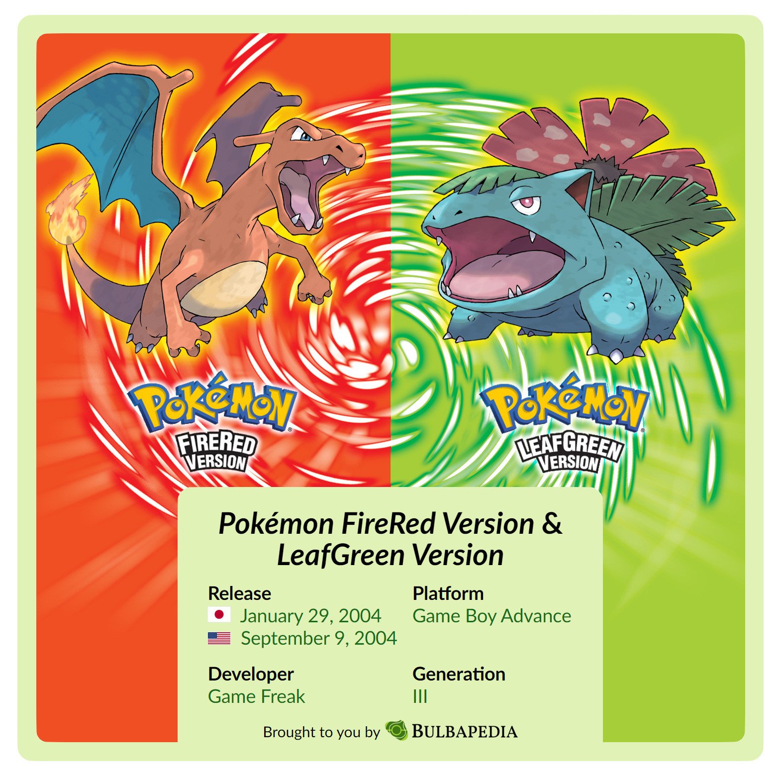 Pokemon Fire Red Pokemon