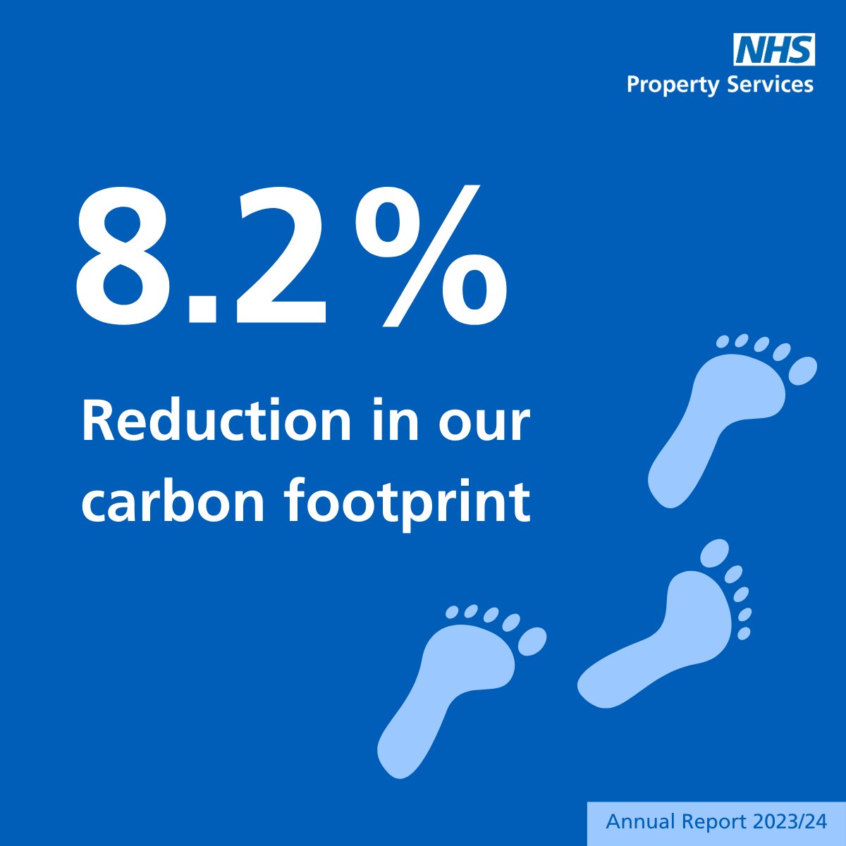 Nhs Property Services Logo