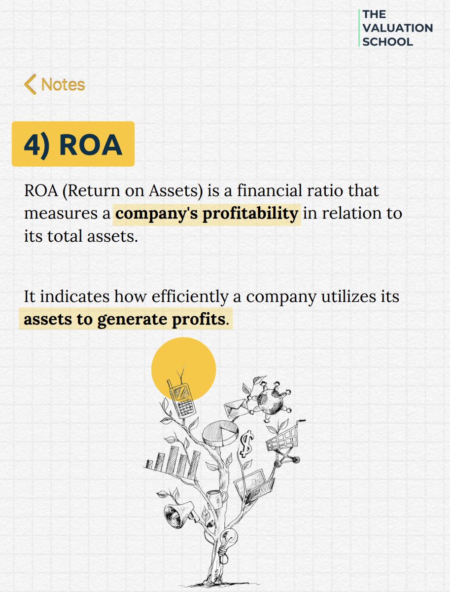 ROCE, ROIC, ROE, and ROA explained Capital allocation metrics can be complicated This guide by ...