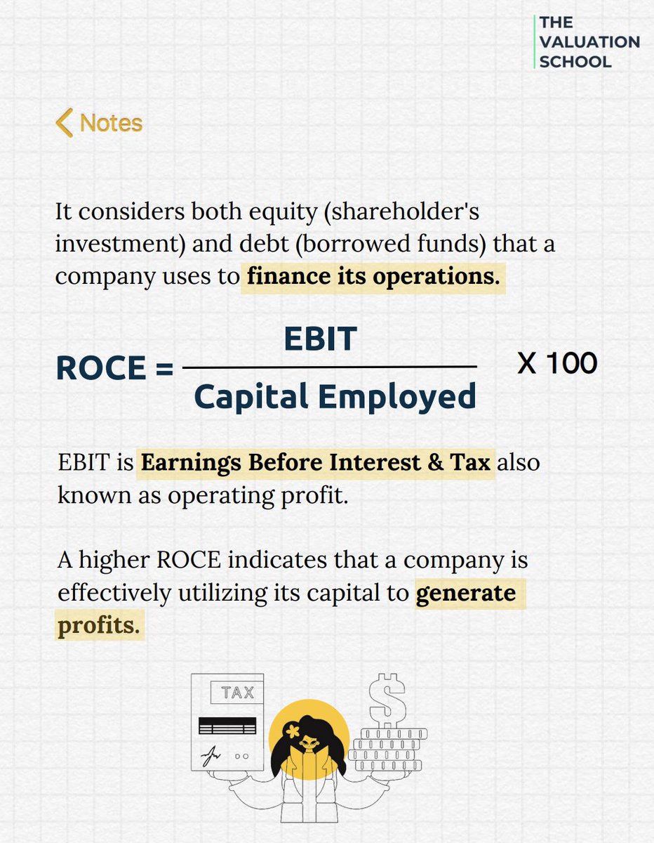 ROCE, ROIC, ROE, and ROA explained Capital allocation metrics can be ...