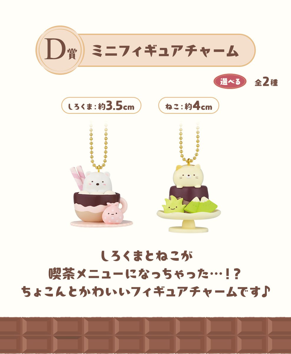 コンビニチェッカー(@convenichecker) - Twilog (ツイログ)