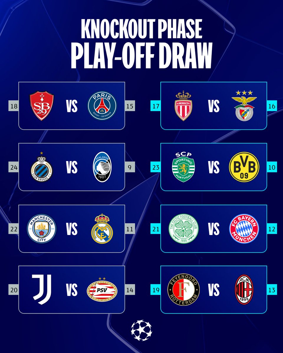 UEFA Champions League knockout phase play-offs fixtures UEFA Champions League knockout phase play-offs fixtures