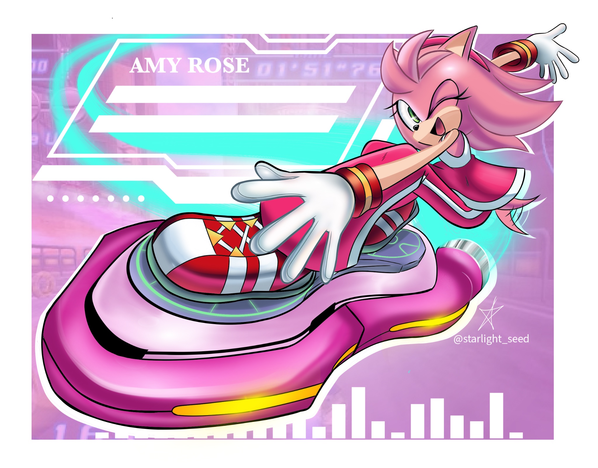 Amy Rose Sonic Riders Cartoon Amy Rose (Riders Outfit) By Wbf910 On