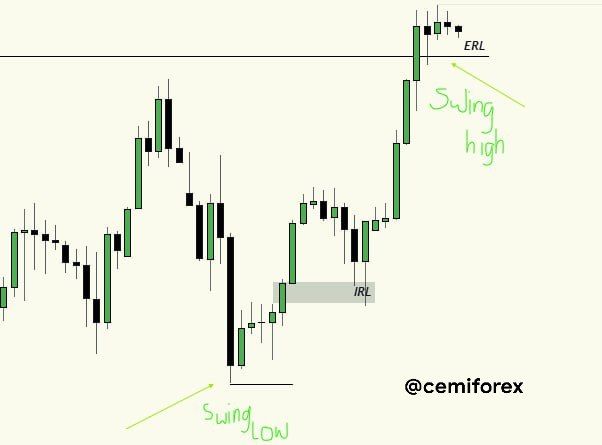 This could be the missing piece to your profitability Understanding DOL ...