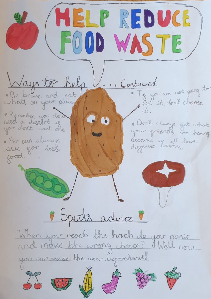 Reduce Waste Poster For Kids