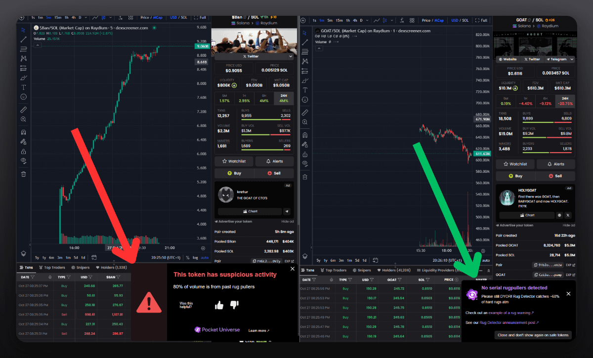 Thread by @DefiWimar on Thread Reader App – Thread Reader App