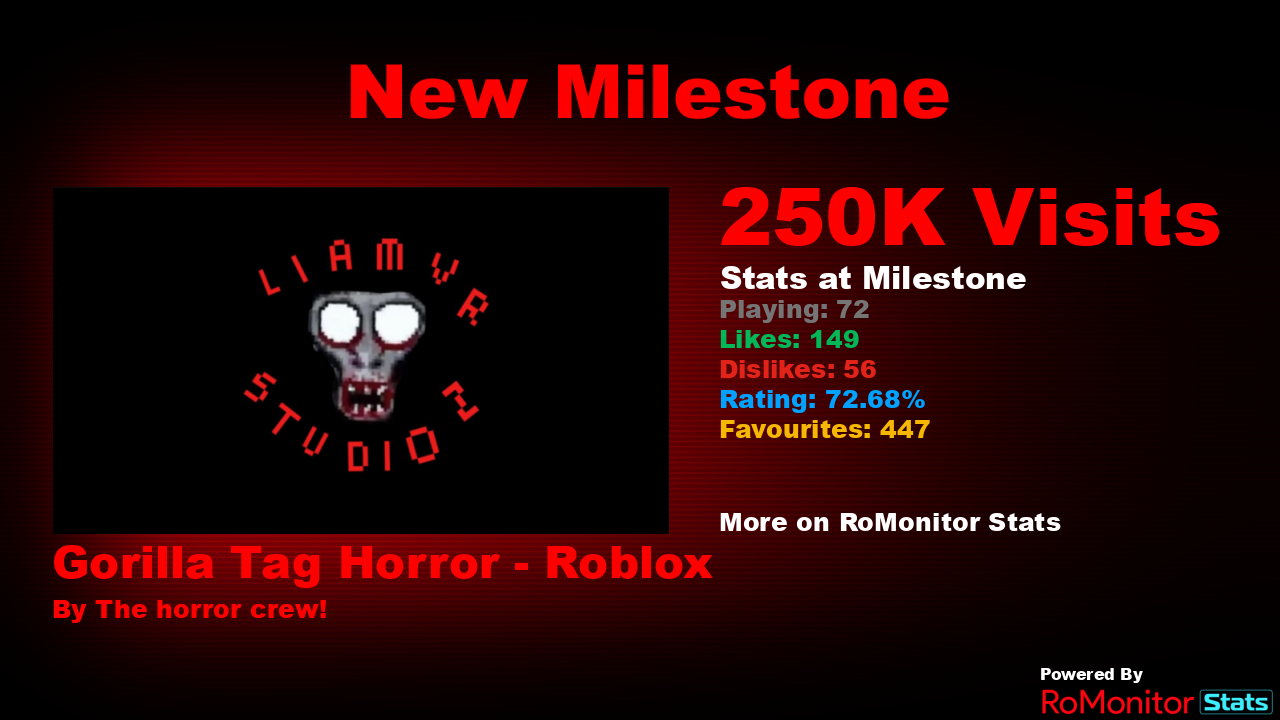 Horror Roblox Horror Character I Made Creations Feedback Developer