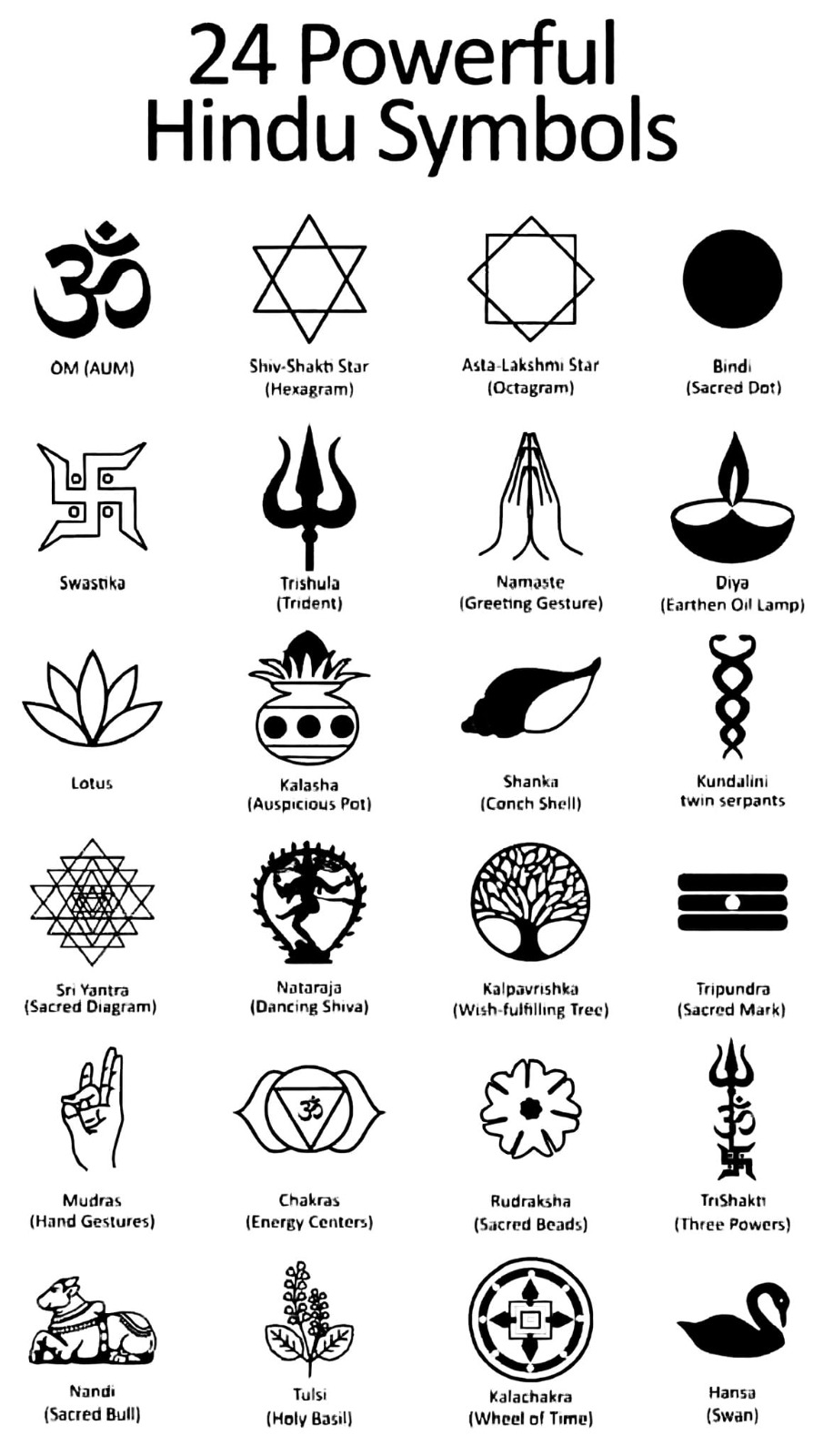 Dharma Symbol Hinduism