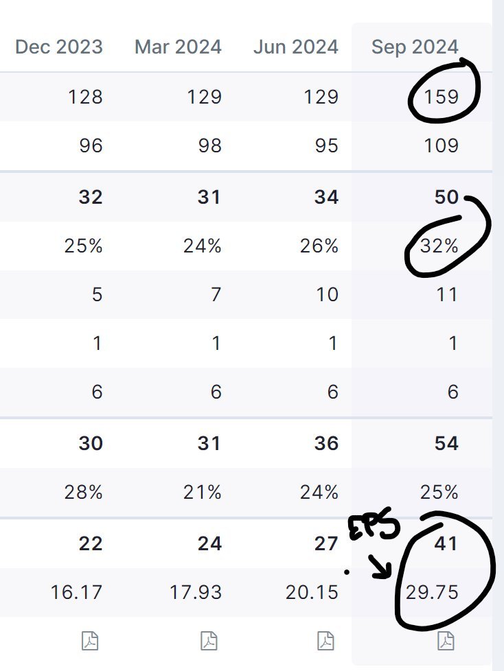 Thread by @ItsVinay01 on Thread Reader App – Thread Reader App