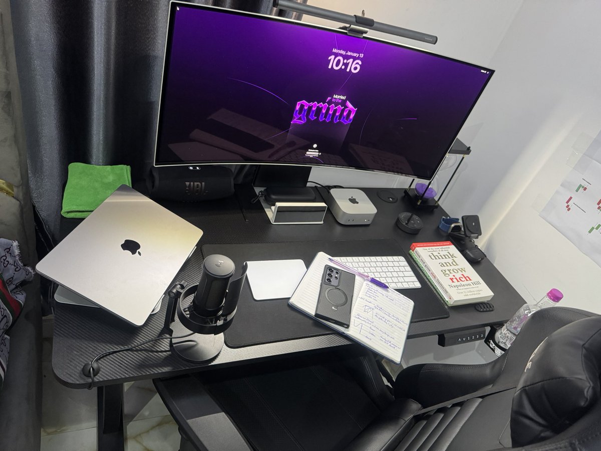 These 5 Trading HABITS will Definitely make you a FOREX MILLIONAIRE in ...