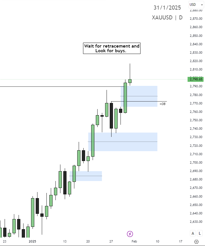 Thread by @jusdrade on Thread Reader App – Thread Reader App