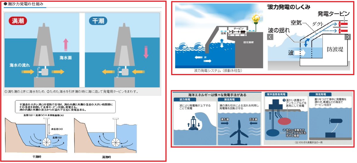 【原発】原発情報4177【放射能】