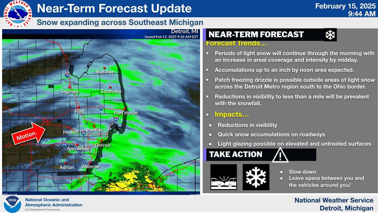 Michigan Doppler Radar Detroit Weather, Forecast, Severe Alerts