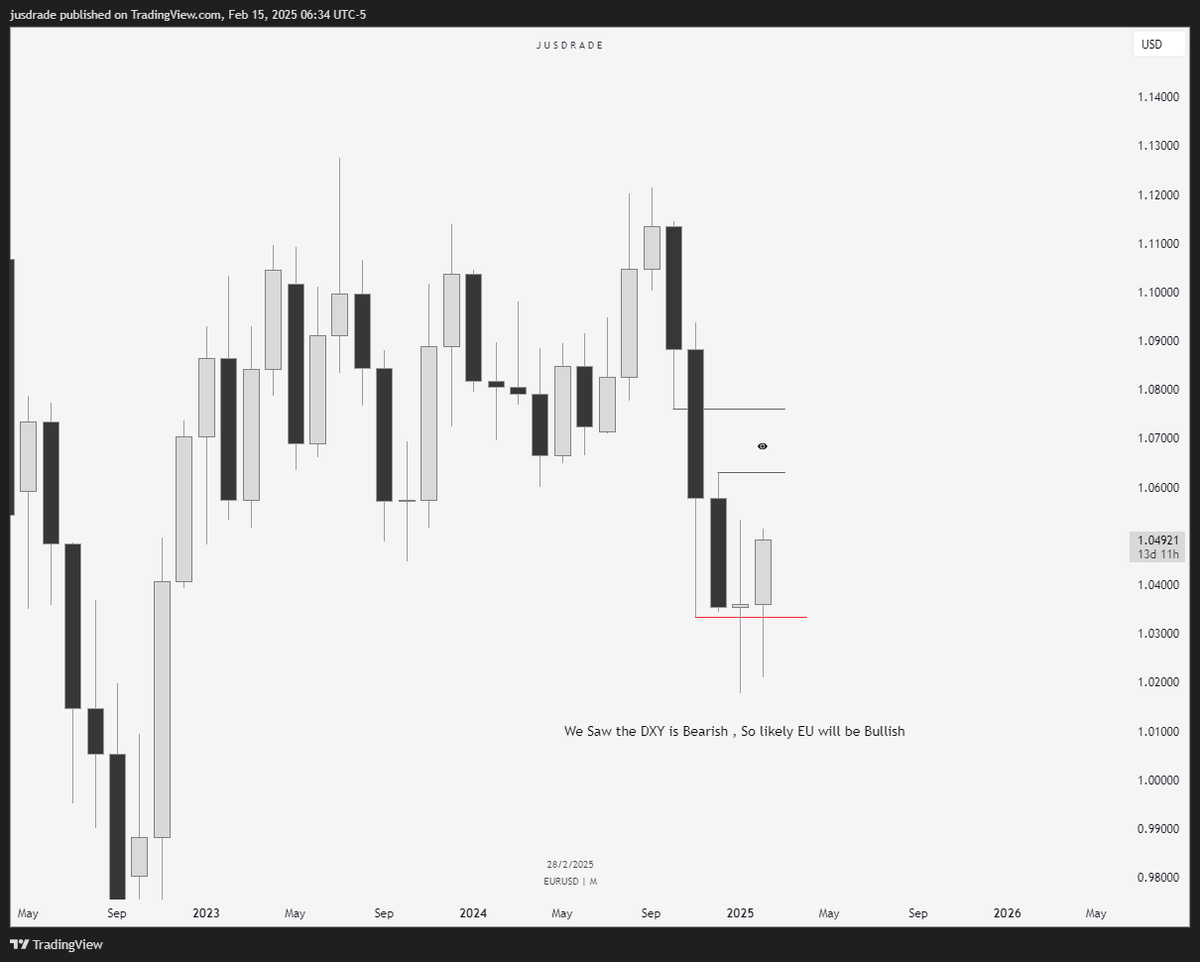 Thread by @jusdrade on Thread Reader App – Thread Reader App