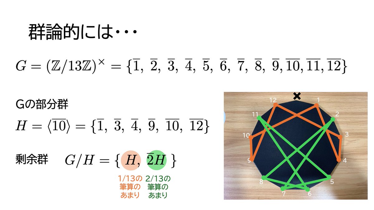 adhara_mathphys(@adhara_mathphys) - Twilog (ツイログ)