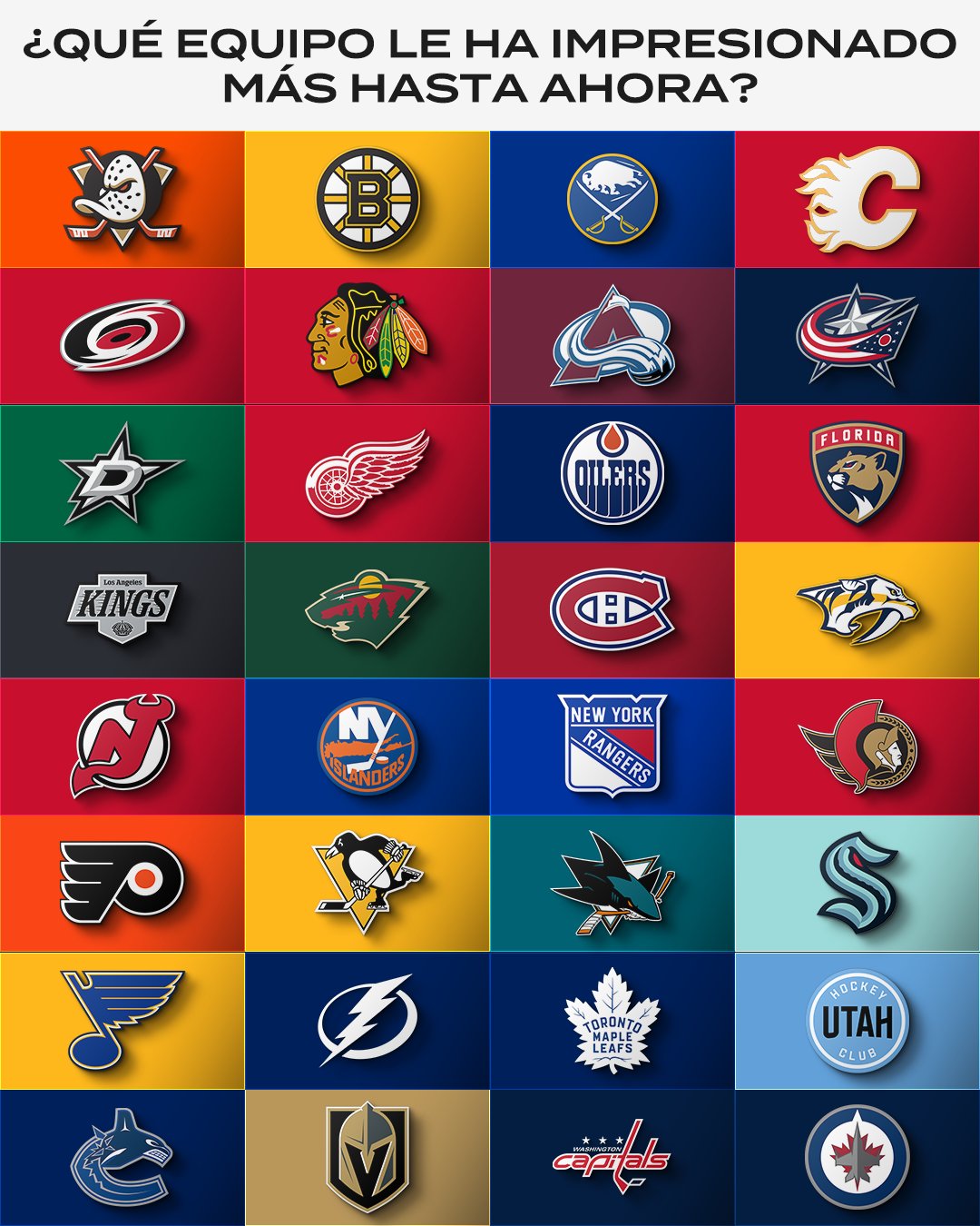 Logotipos De Equipos De La Nhl 2024 Anaheim Ducks Wikipedia
