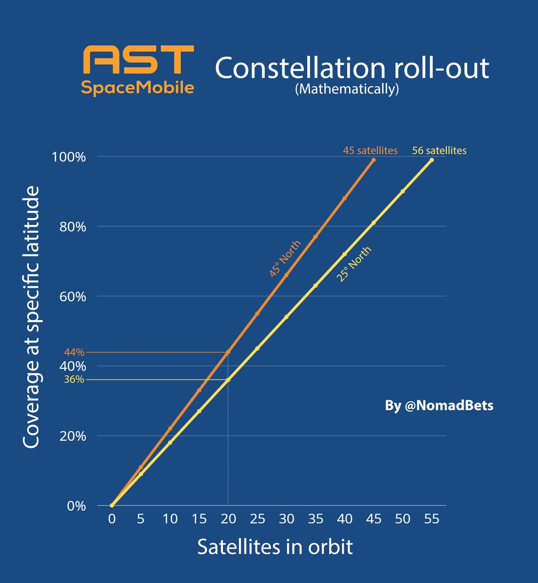 NomadBets's Threads – Thread Reader App