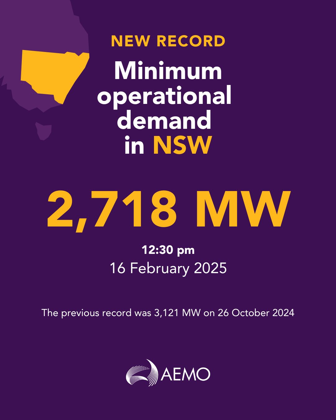 Minimum Time Scale Multi Time Scale Dynamic Operation Optimization