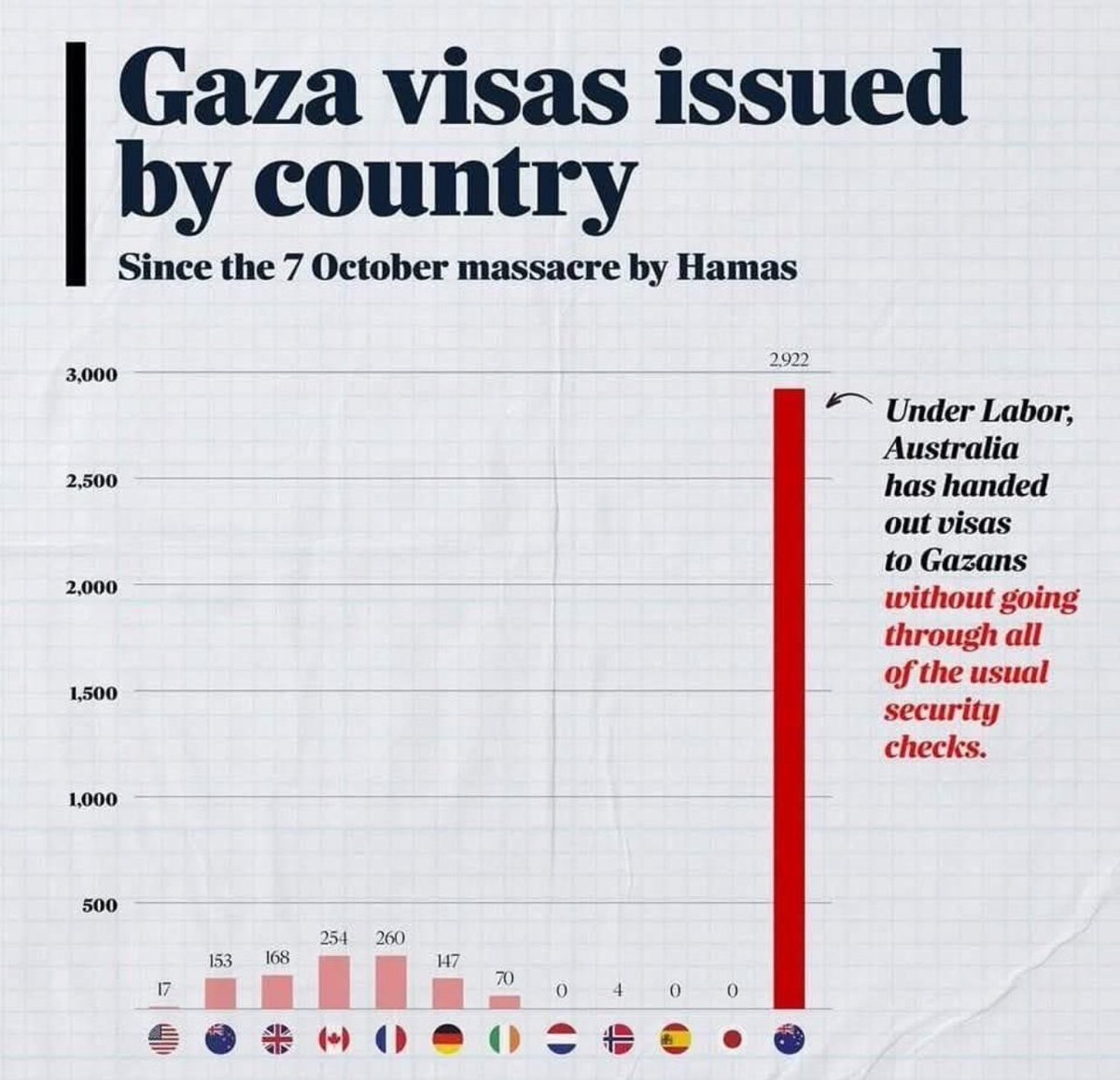 How Trump’s Gaza Plan Could Hand the Middle East to Russia and China ...