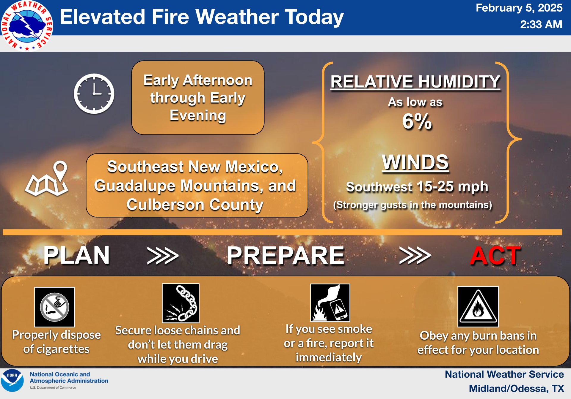Midland Weather Midland Weather Radio, Swivel Lens LED Head Lamp, New