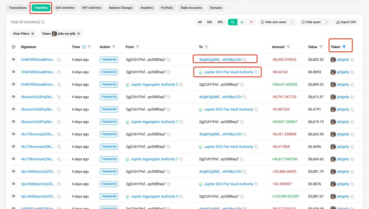 Thread by @0x_KevinZ on Thread Reader App – Thread Reader App