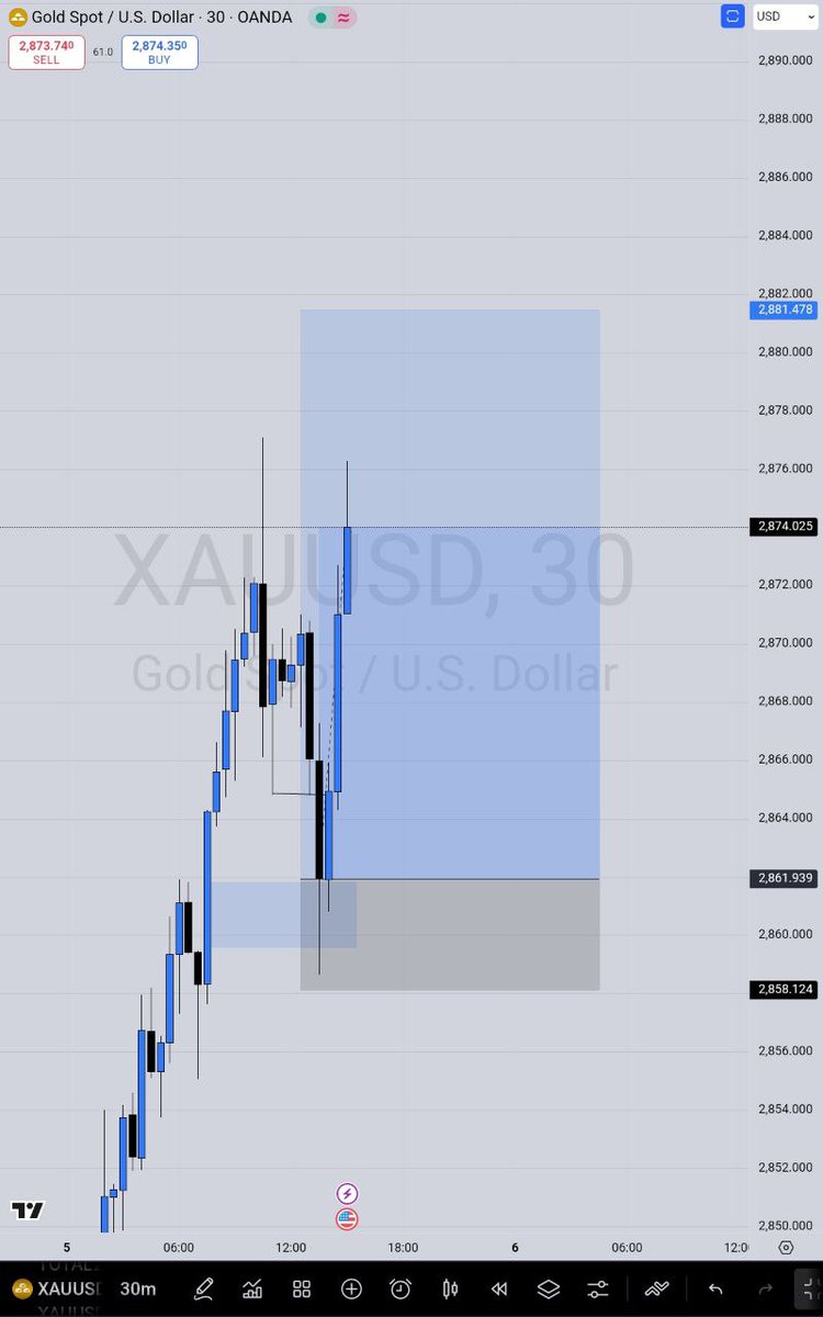 Thread by @lex_consults on Thread Reader App – Thread Reader App