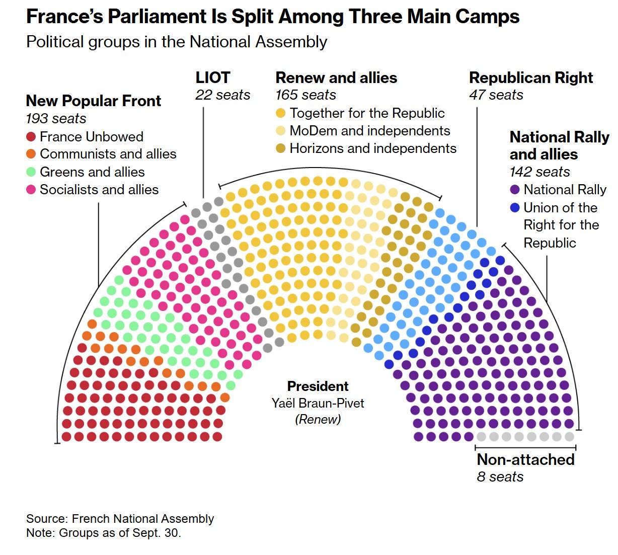 French National Assembly Quotes Frech Revolution 1787 1799. Louis XVI