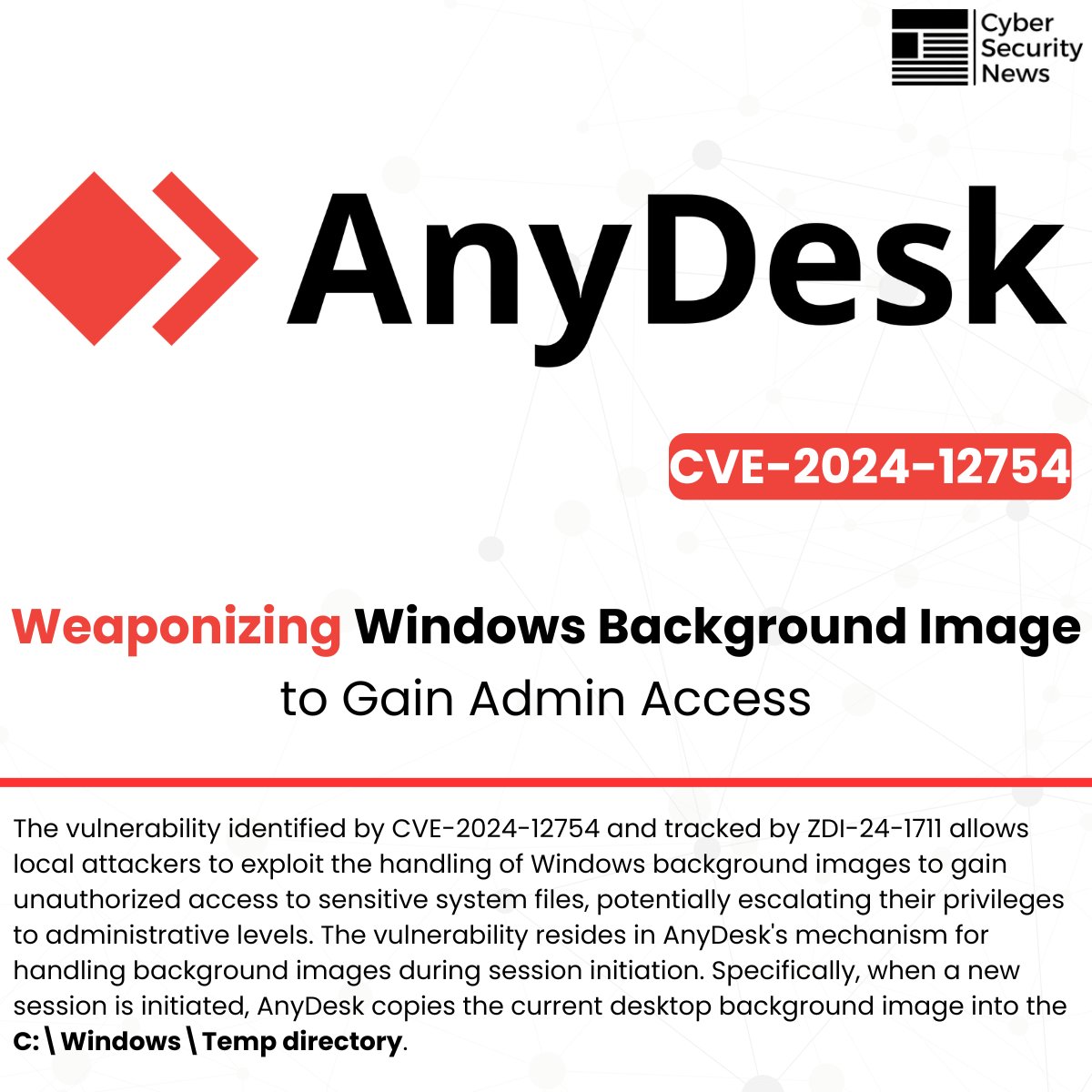 Windows System Background