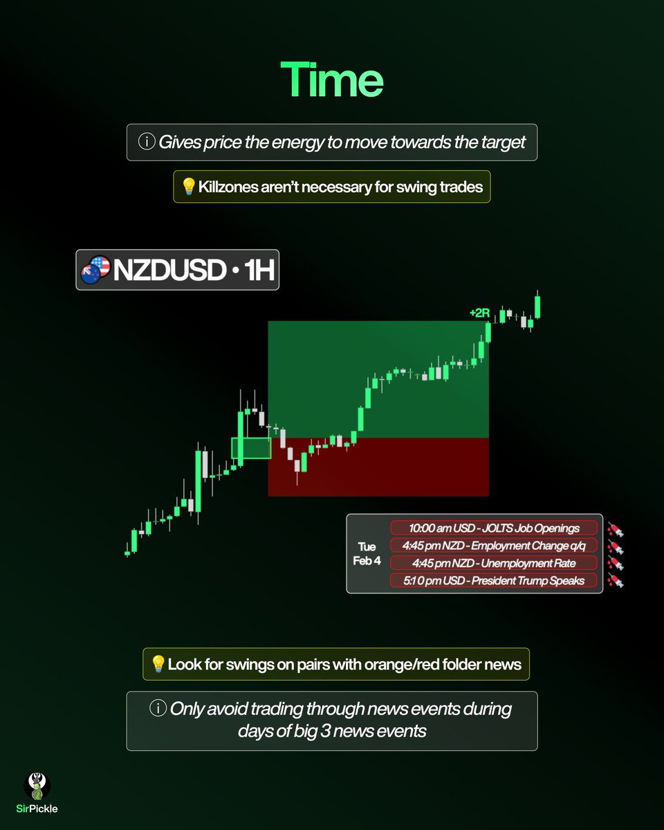 Thread by @SirPickle_ on Thread Reader App – Thread Reader App