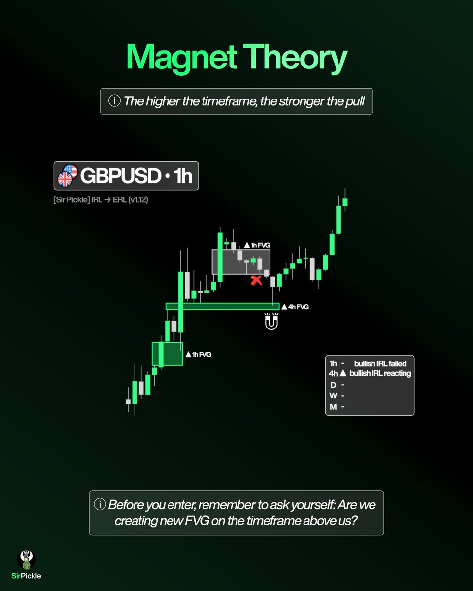 Thread by @SirPickle_ on Thread Reader App – Thread Reader App