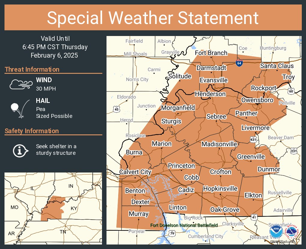 Weather Near Benton Ky