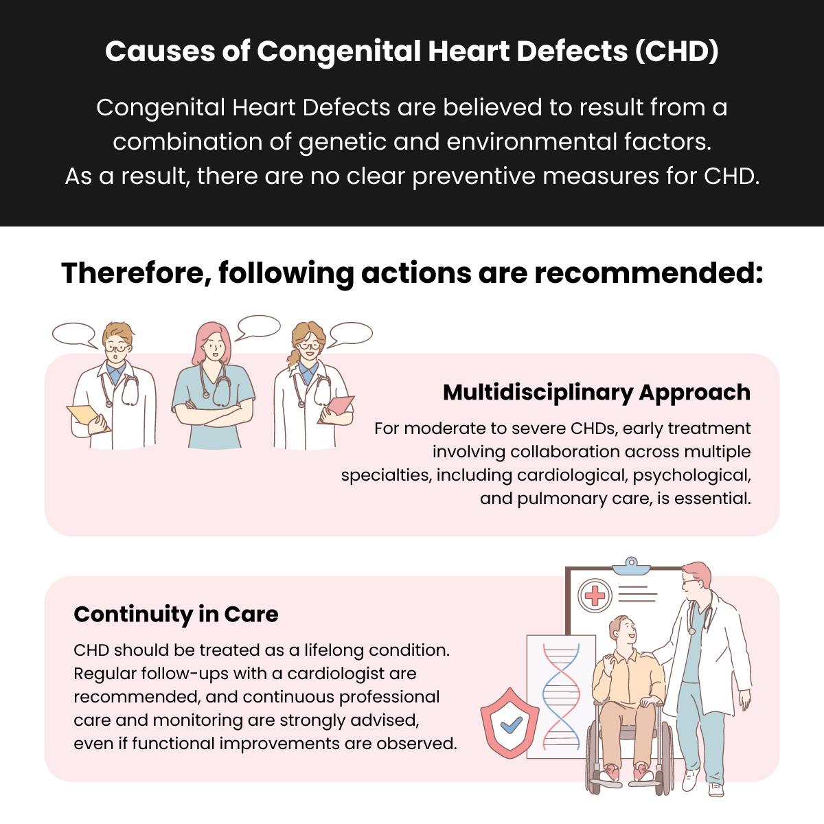 Most Common Congenital Heart Defects Congenital Heart Disease: Hole In