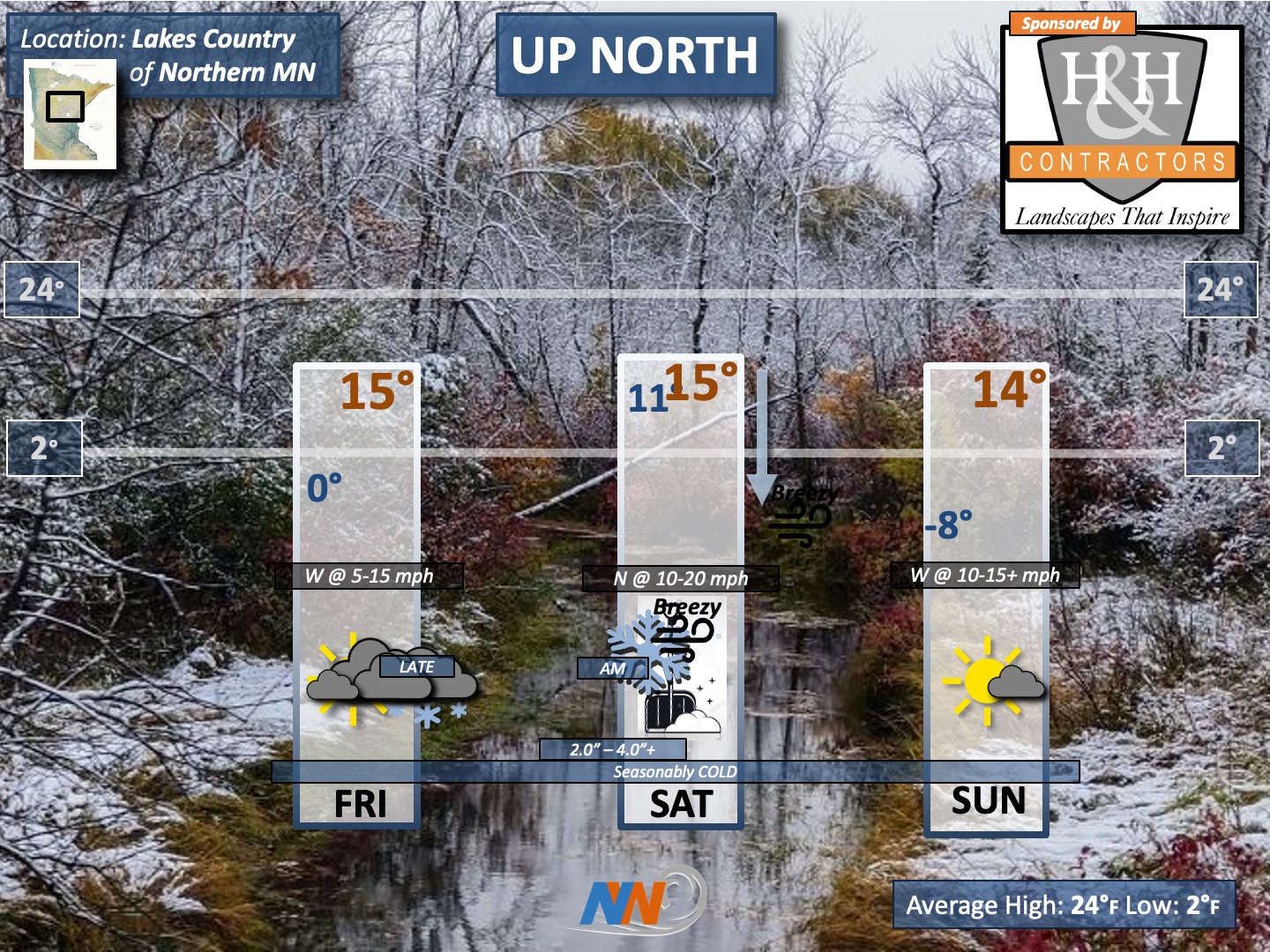 Minnesota Landscapes North Winter