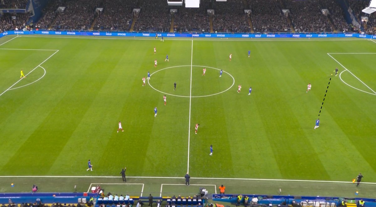 ️ Man-to-man pressing, cover shadow pressing, distances in build-up, GK ...