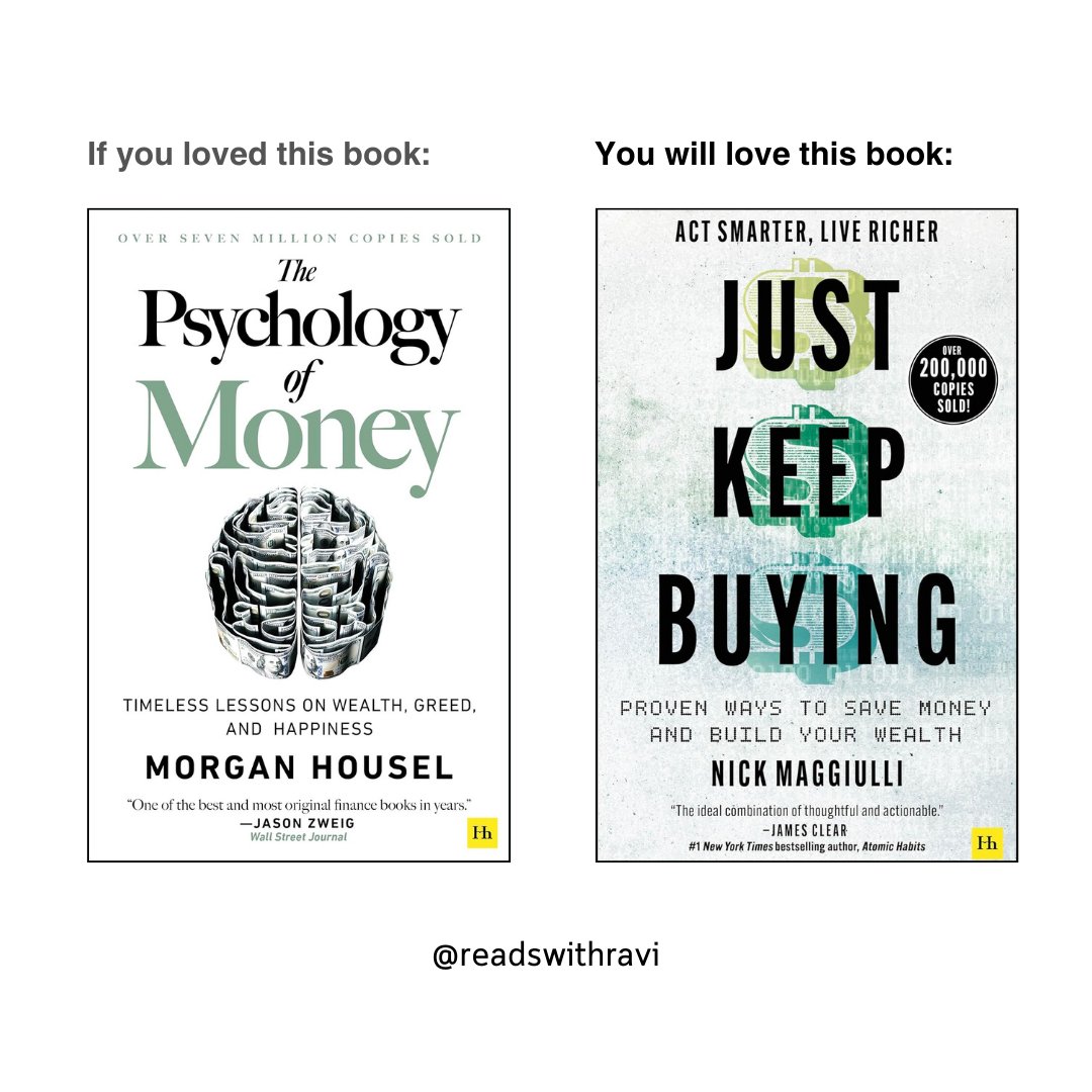 Read Alike Book Recommendations: 1) The Psychology of Money --> Just ...