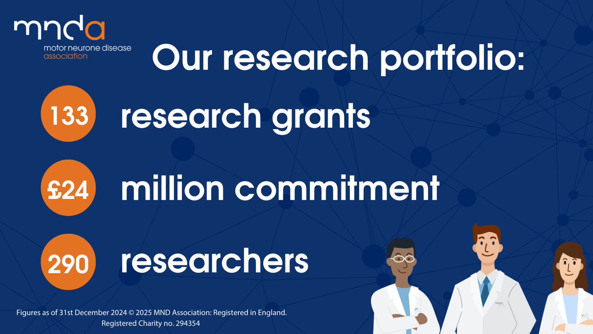 Motor Neurone Disease Association Northern Ireland – Supporting ...